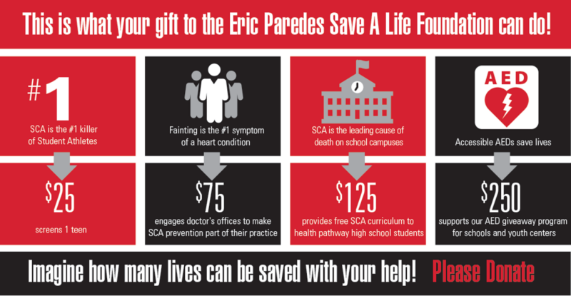 Donate - Eric Paredes Save A Life Foundation